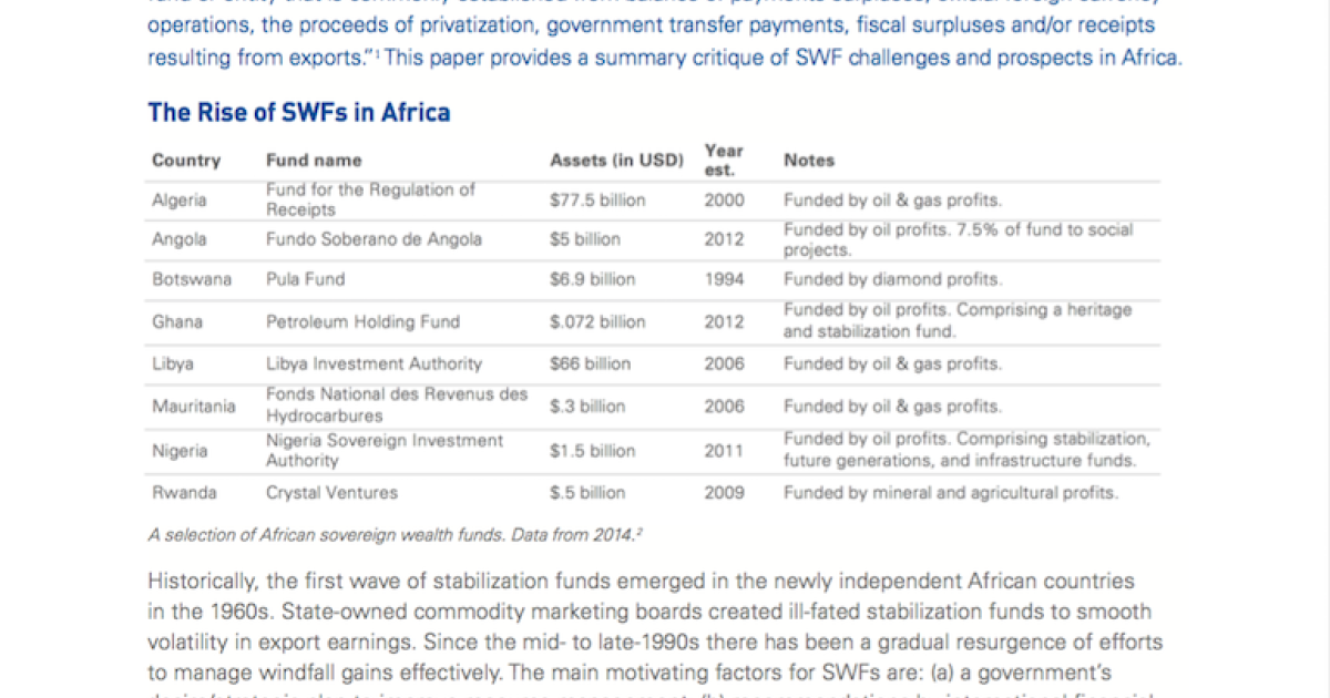Whither Sovereign Wealth Funds in Africa? | Wilson Center
